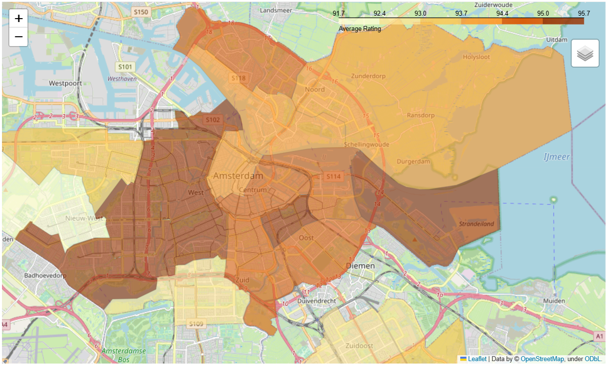 Advanced Python and tableau project – William Preddy